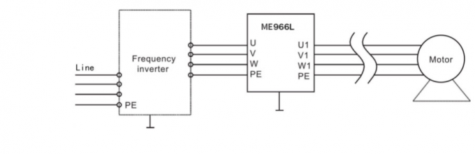 IP00 380VAC 5A-1000A Sine Wave Filter For VFD Frequency Converter