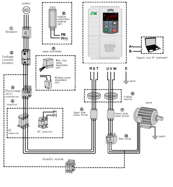 Single Phase To Three Phase VFD