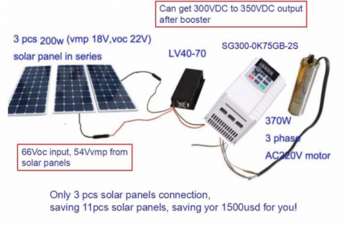 40-70VDC 3 Phase Voltage Booster Solar Panel Voltage Booster